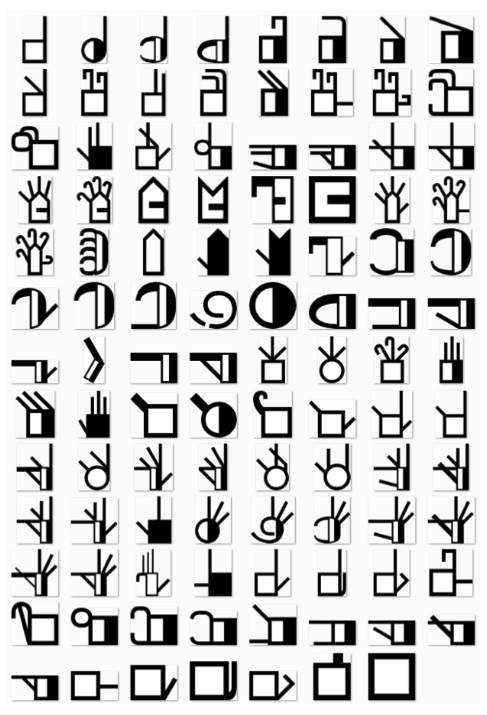 SignWriting Database - Laboratório Visão Robótica e Imagem